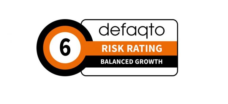 TB Wise Multi-Asset Income – Defaqto Risk Rating change notification ...